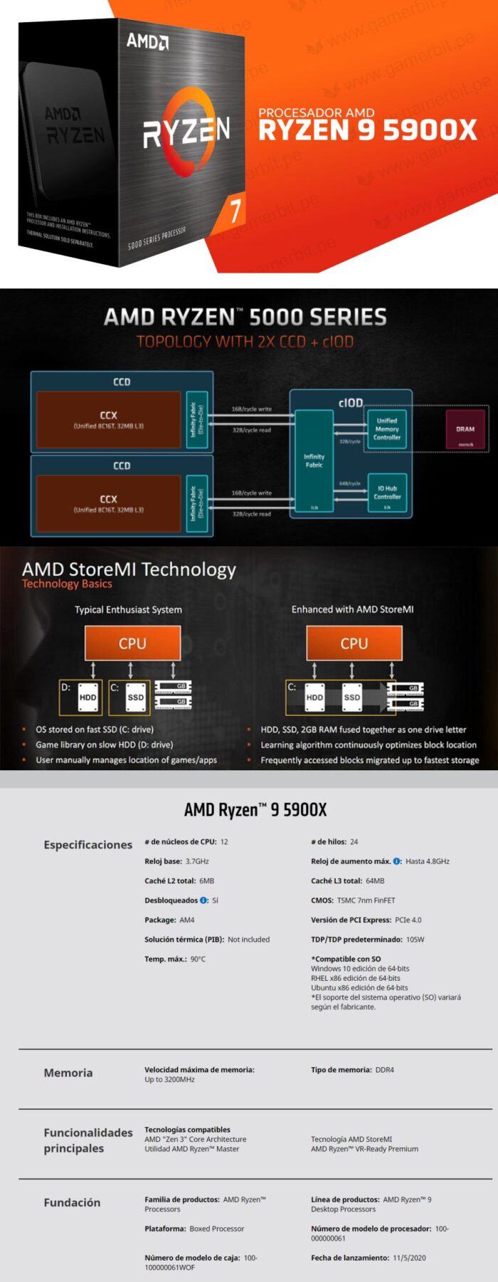 PROC. AMD RYZEN 9 5900X 3.7 GHz, 70MB CACHE, TDP 105W | Gamerbit